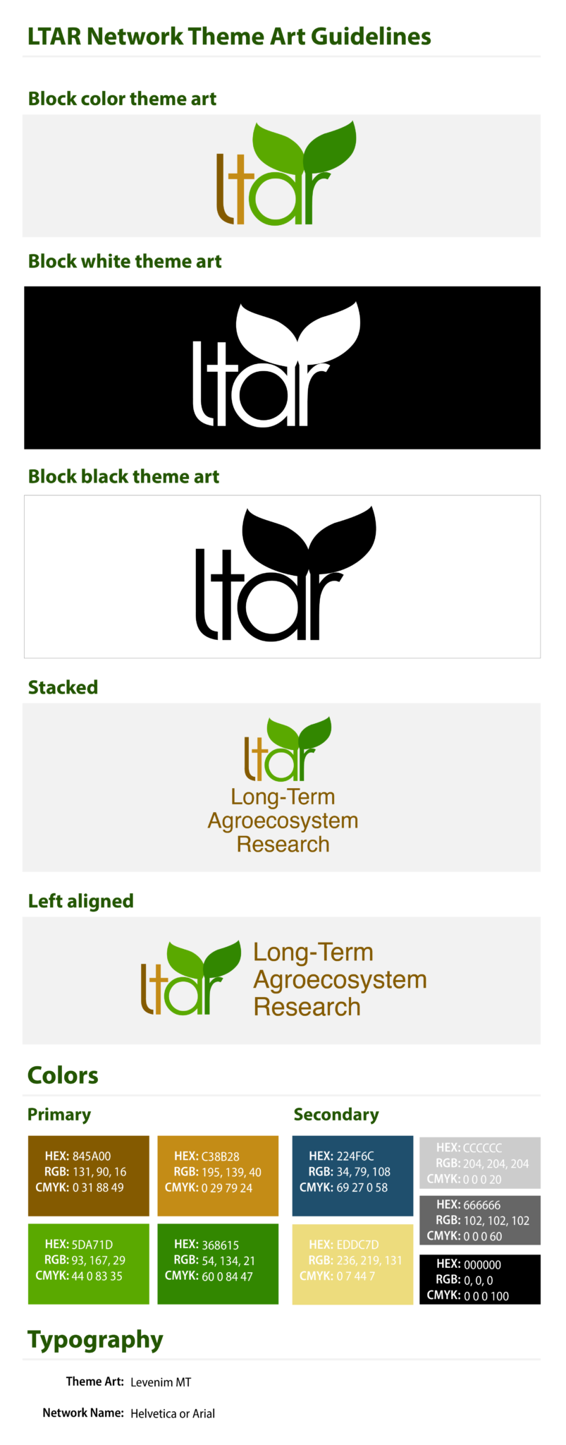 LTAR_Theme_Art_Style_Guide - LTAR Network