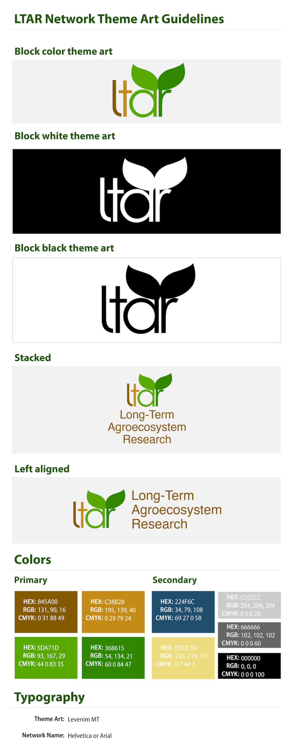 Graphic Resources - LTAR Network