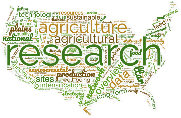 Network Overview - LTAR Network